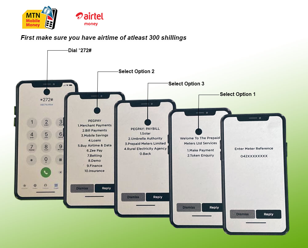 Purchase Token Using Mobile Money – Prepaid Meter Limited